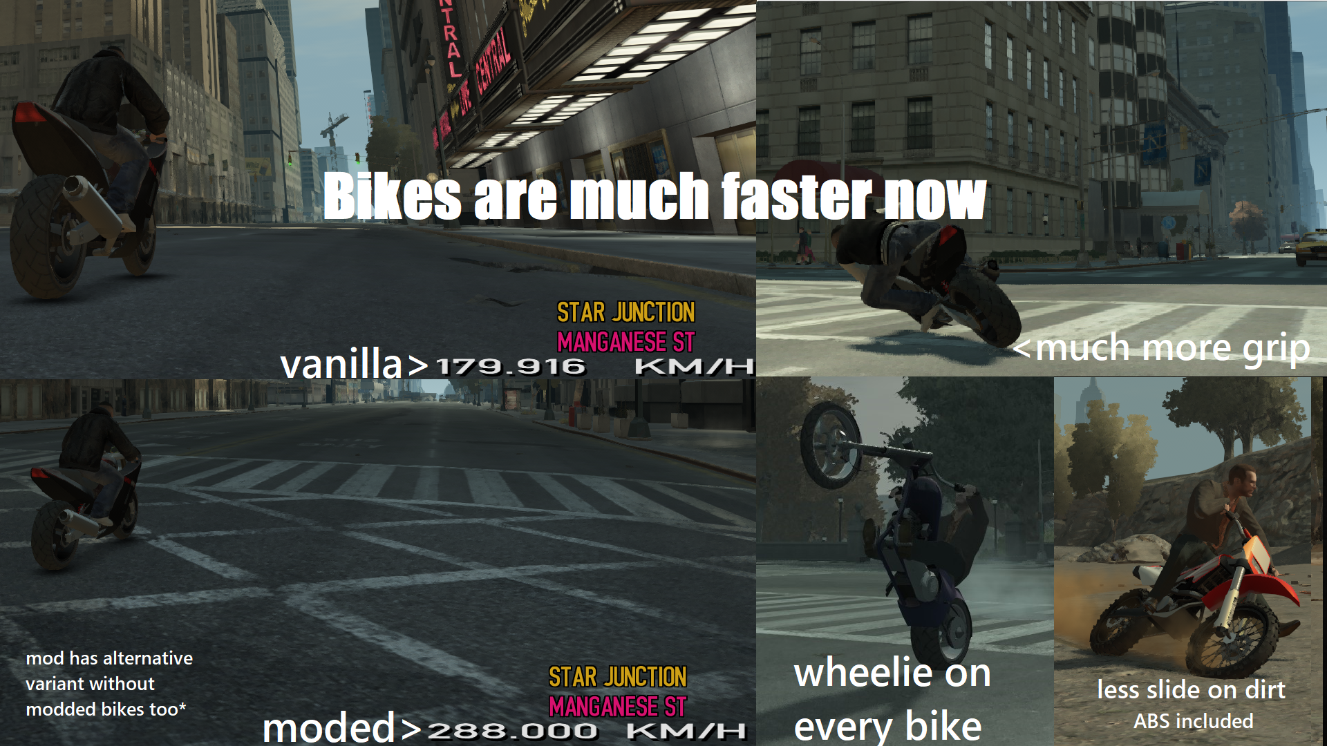 Gameplay Friendly Handling (Easy Driving and Flying for GTA 4) - Visuals & Data File ...