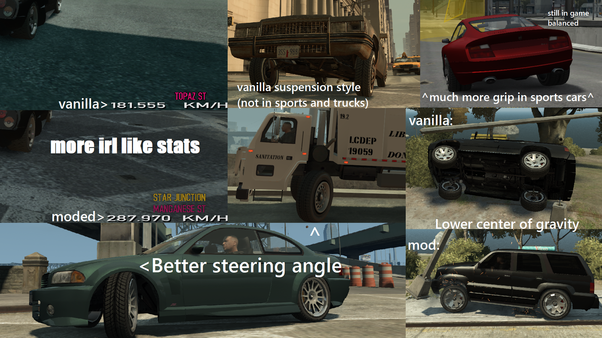 Gameplay Friendly Handling (Easy Driving and Flying for GTA 4) - Visuals & Data File ...